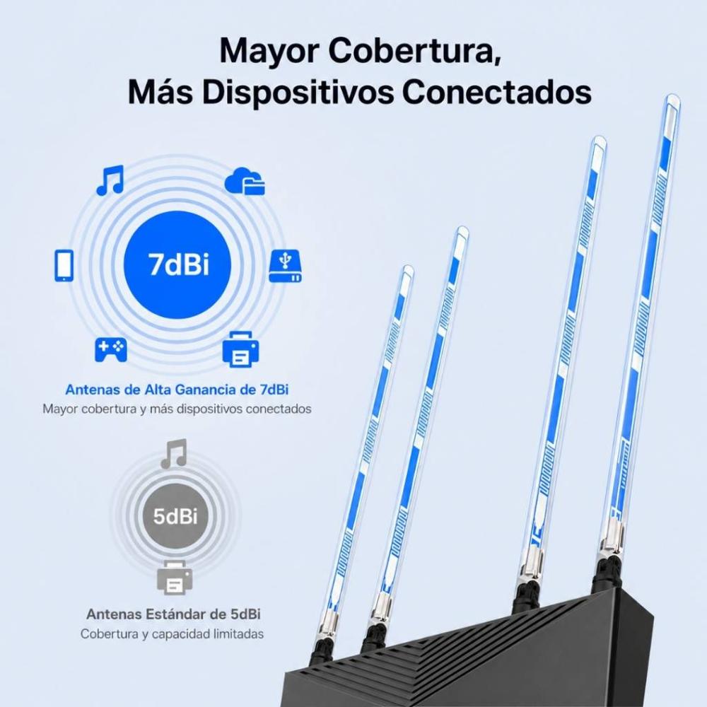 Router TP-Link Archer AX53HP Wireless AX3000 Alta Potencia - Promart