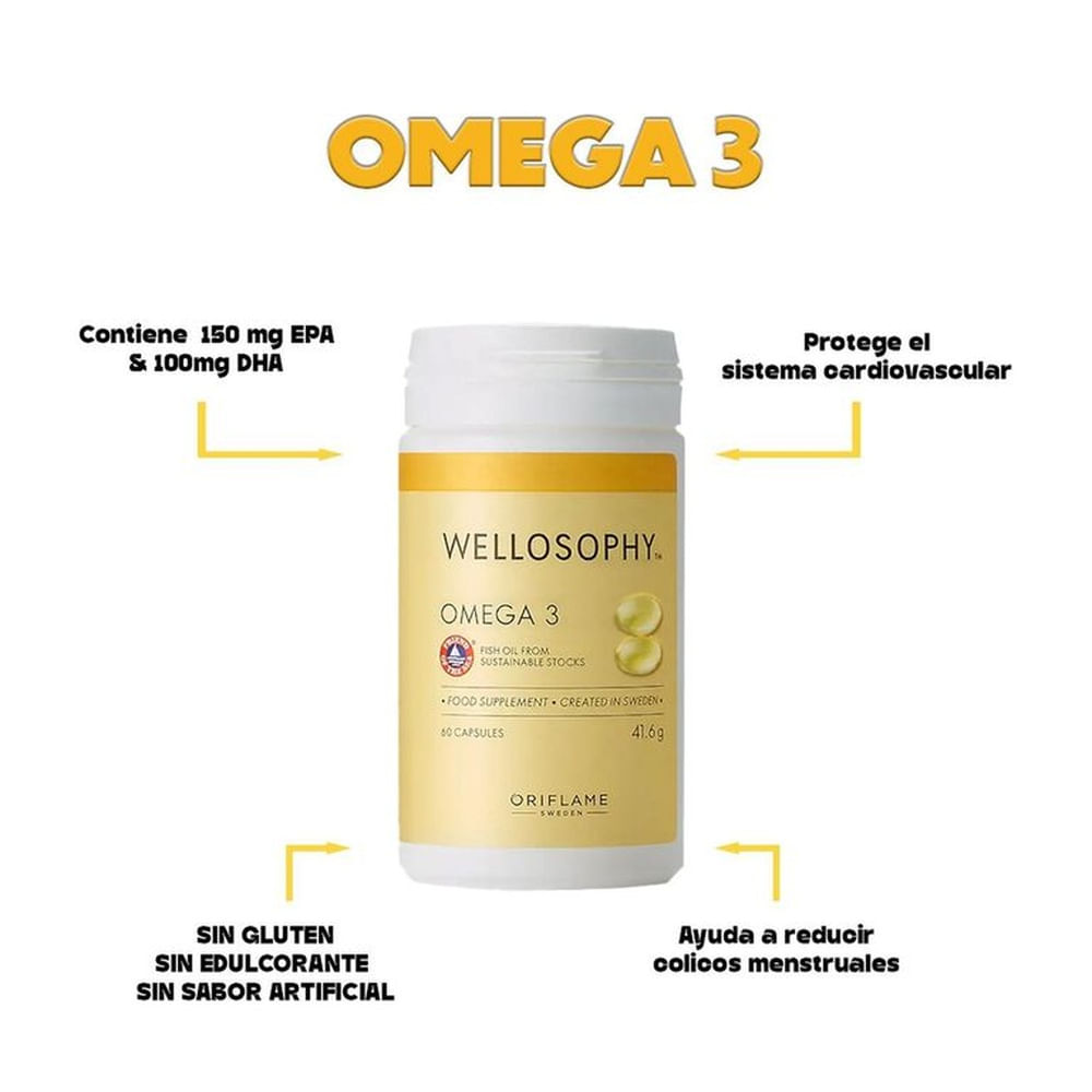 Omega 3 + Maca Negra Cápsulas Maca Works - Promart