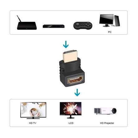 Adaptador Union HDMI Macho a HDMI Hembra Acople 1080p Codo | Promart ...