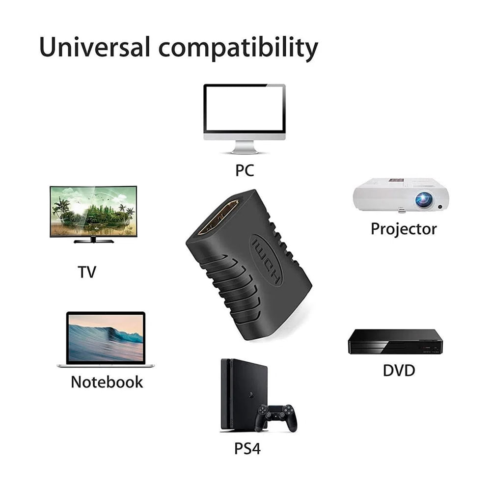 Adaptador Union HDMI a HDMI Hembra Acople 1080p | Promart.pe - Promart