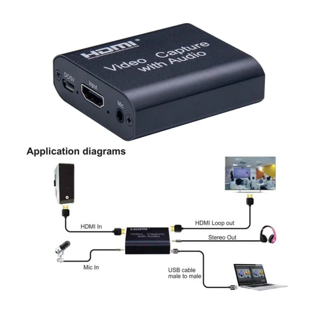 Capturadora de Video USB 3.0 HDMI Capture con Audio y Micrófono 4K ...