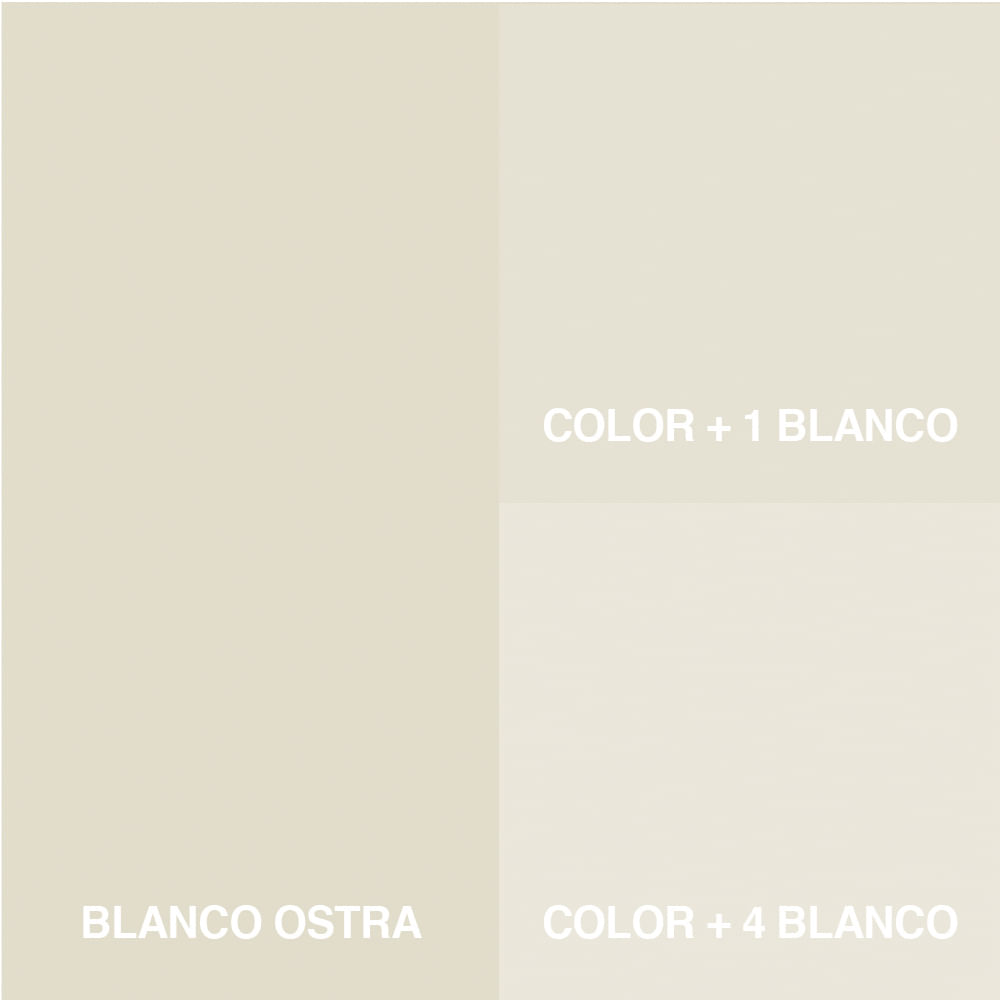 Pintura Latex Supermate Antibacterial Blanco Ostra 4 litros - Promart