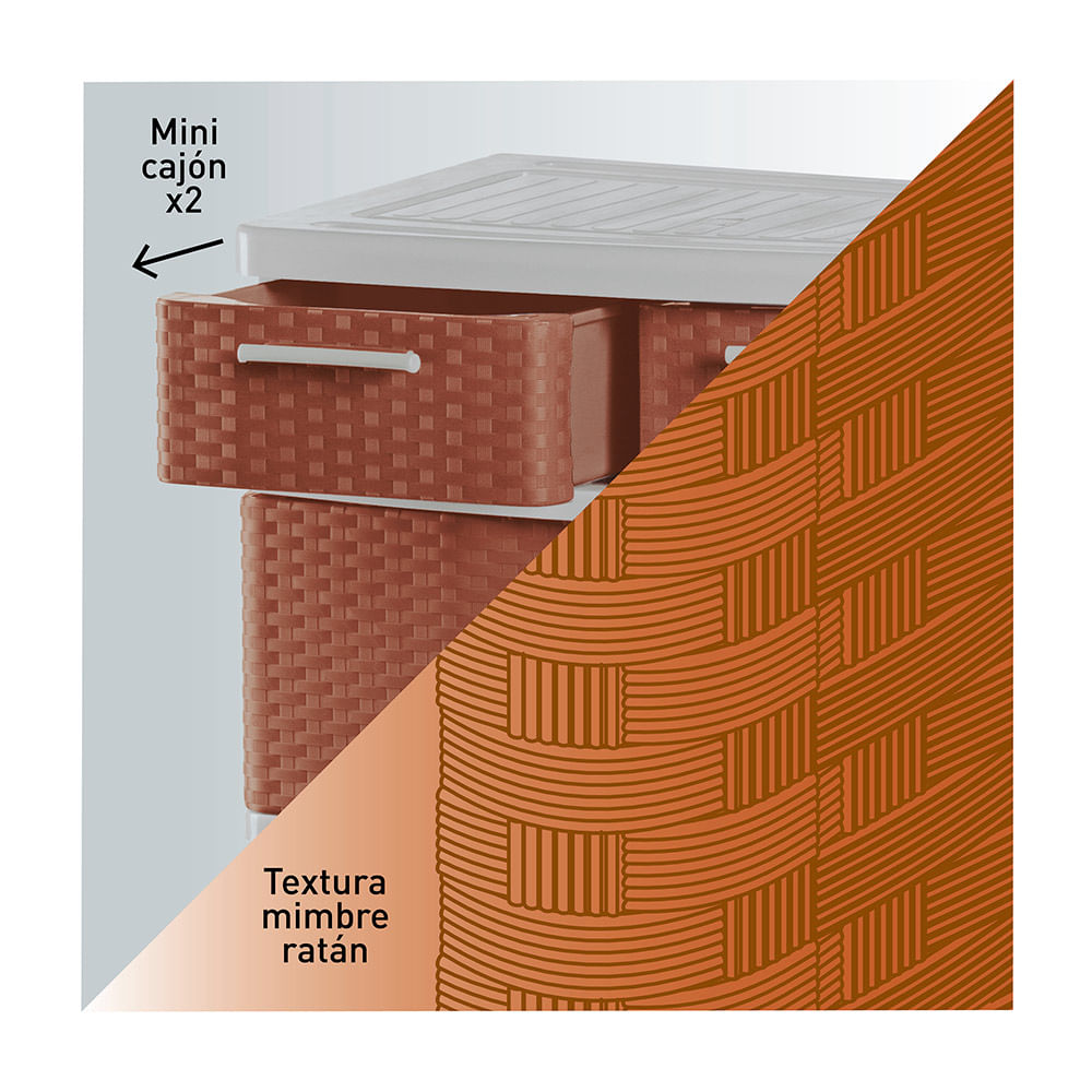 Cómoda Comodina Mimbre Ratán #5 Beige Cerezo - Promart