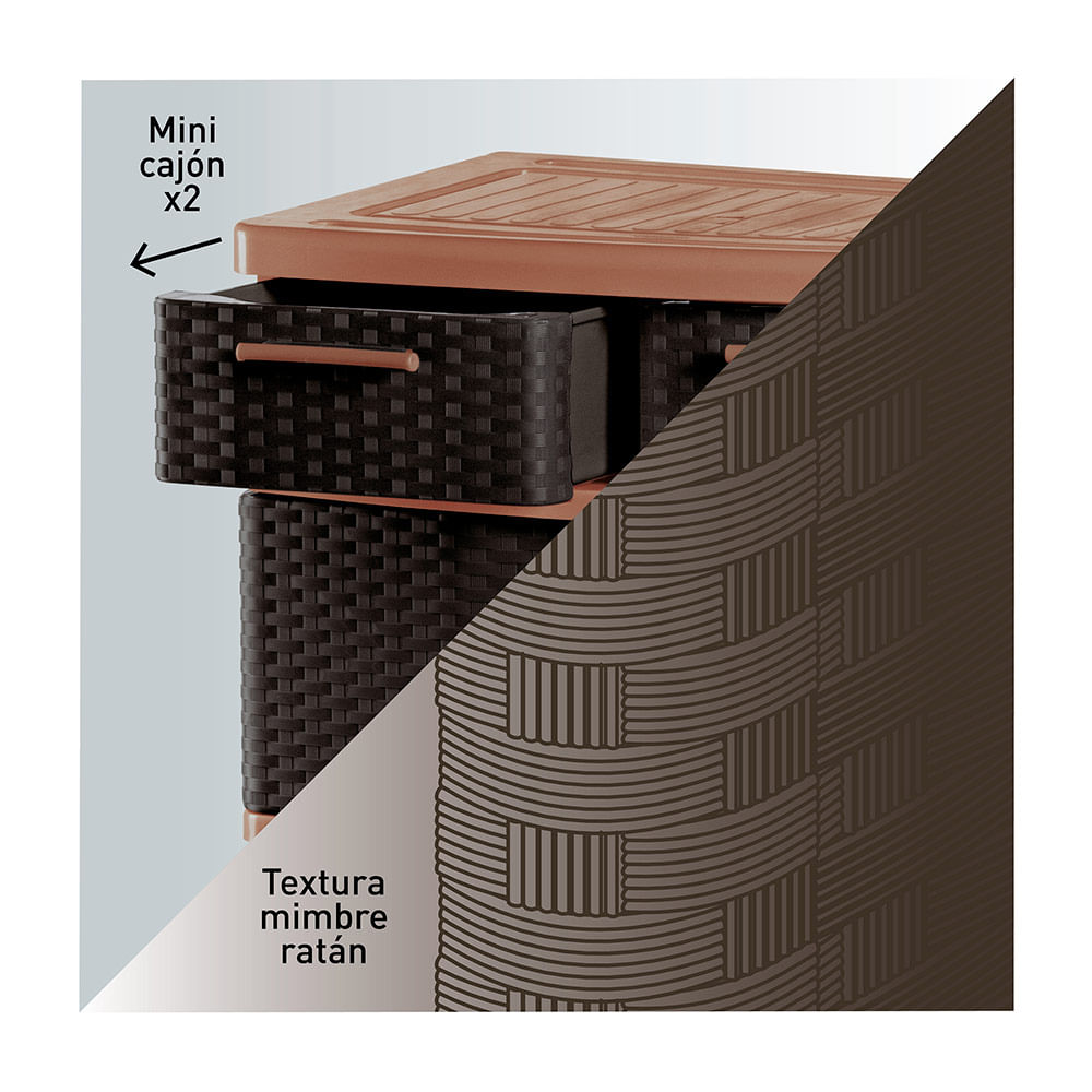 Cómoda Comodina Mimbre Ratán #4 Cerezo Marrón - Promart