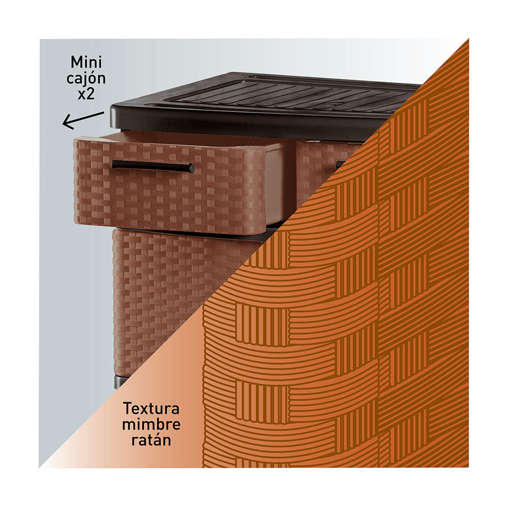 Cómoda Comodina Mimbre Ratán #4 Marrón Cerezo Polinplast - Promart