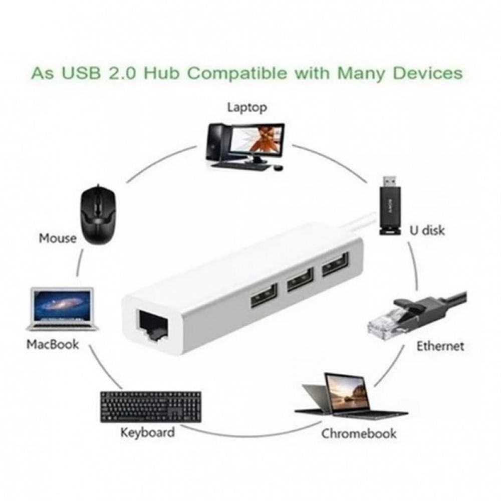 Adaptador de Red Usb Rj45 LAN con 3 puertos USB 2.0 para Windows Mac - Promart