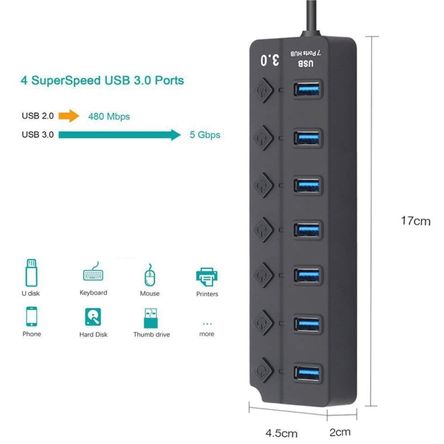 Hub Usb 3.0 de 7 Puertos con Interruptor individual 5Gbps - Promart