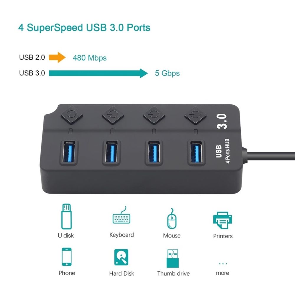 Hub Usb 3.0 de 4 Puertos con Interruptor individual 5Gbps - Promart