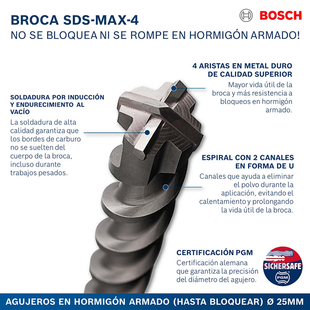 Broca SDS Max-4 25x400x520mm Bosch - Promart