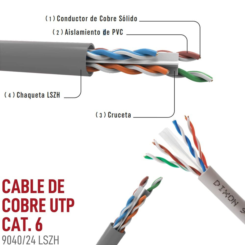 Rollo Cable de Cobre Cat 6 DIXON 9040/24 LSZH 24 AWG PVC 305 Metros | Promart.pe - Promart