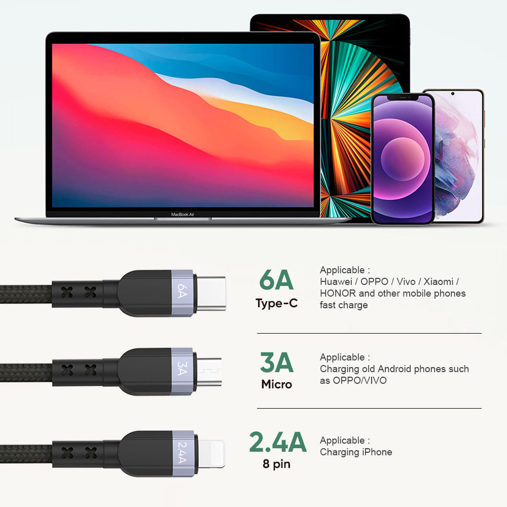 Cable de celular usb 66w 3 en 1 Negro Miccell - Promart