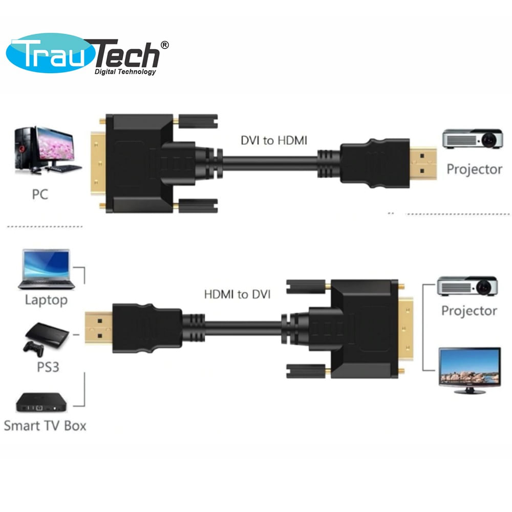Cable Dvi 24+1 a Hdmi PVC 15 Metros TRAUTECH 24+1 Pines BIDIRECCIONAL - Promart