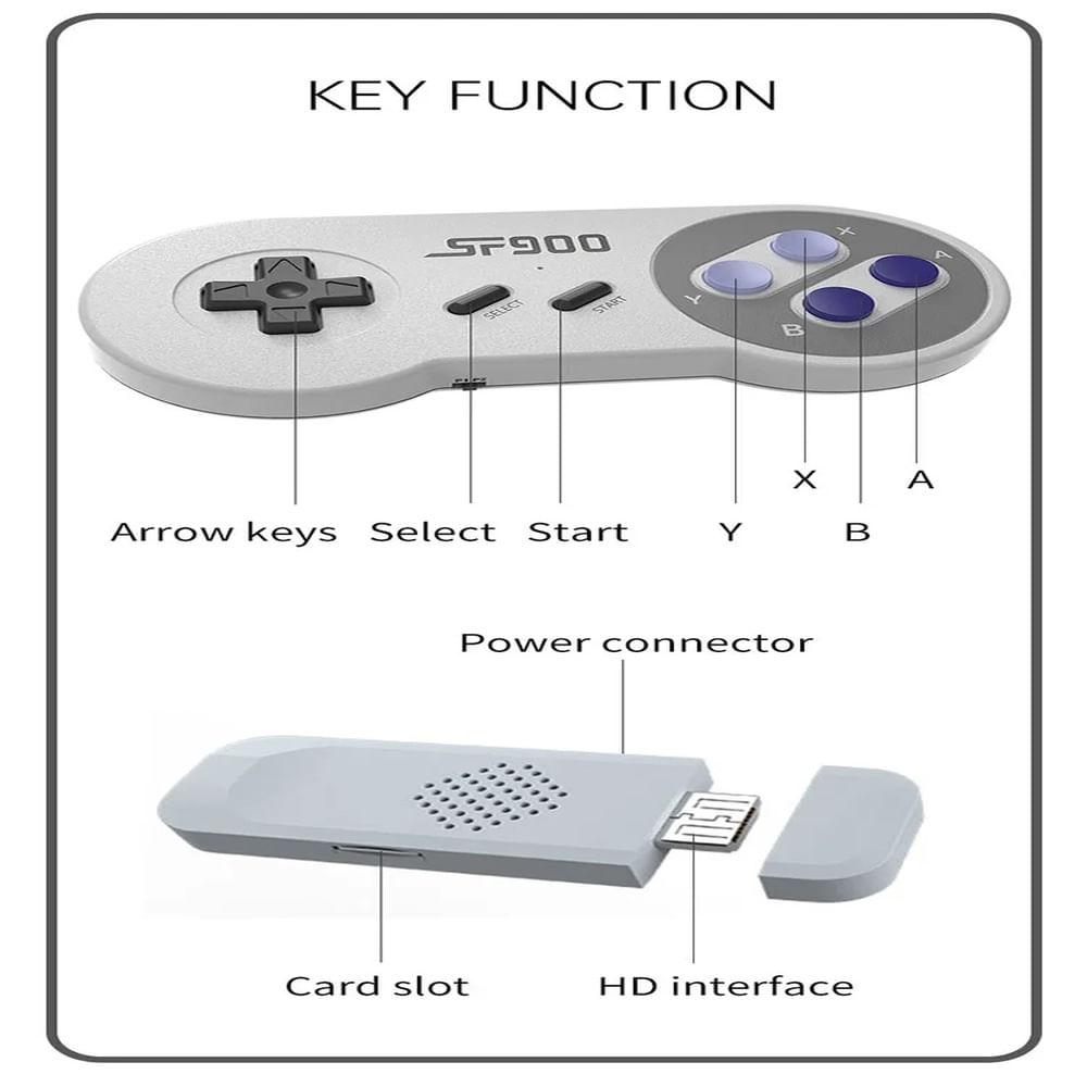Consola de Videojuegos SF900 4K HD - Promart
