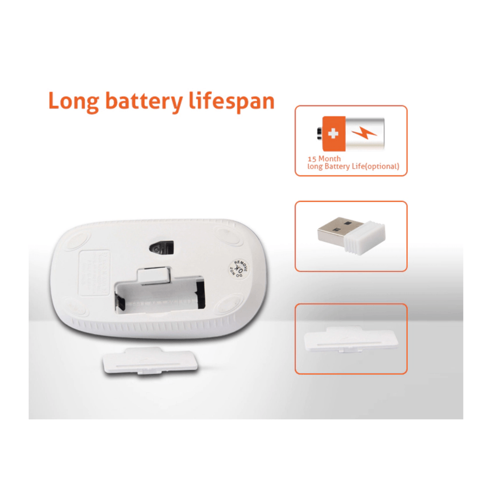 Mouse Meetion Inalámbrico Wireless Mt-r547 2.4ghz Blanco - Promart