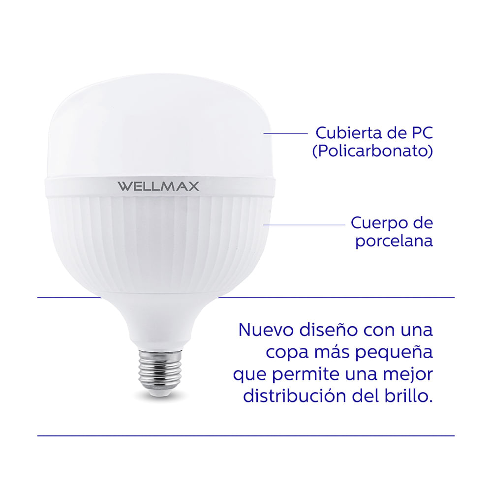 Foco led alto poder Ballet T120 40w luz fría Wellmax-Samsung - Promart