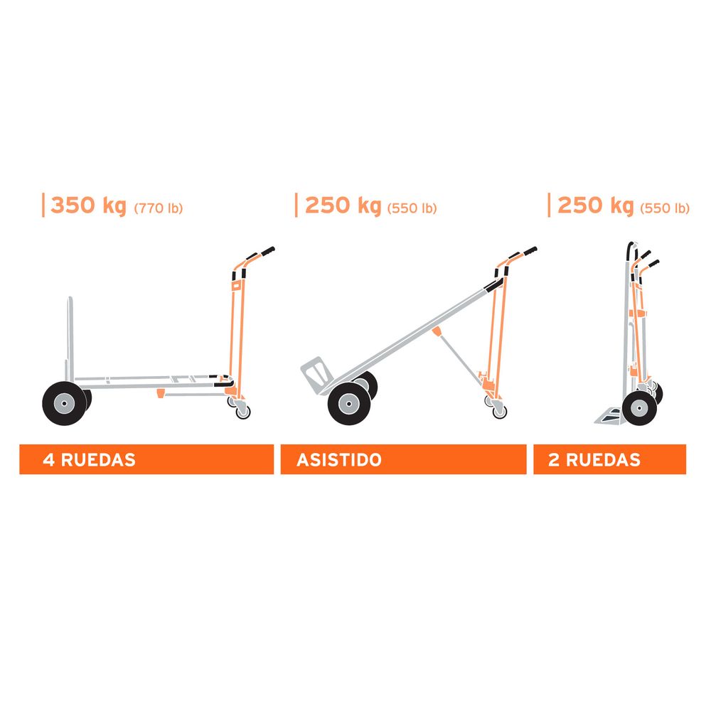 Carreta de carga convertible de aluminio soporta 350Kg Truper 16188 ...