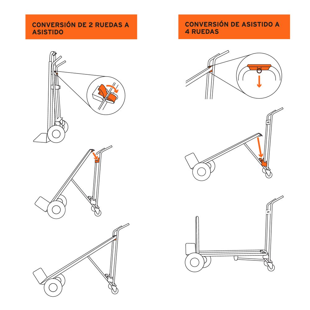 Carreta de carga convertible de aluminio soporta 350Kg Truper 16188 ...