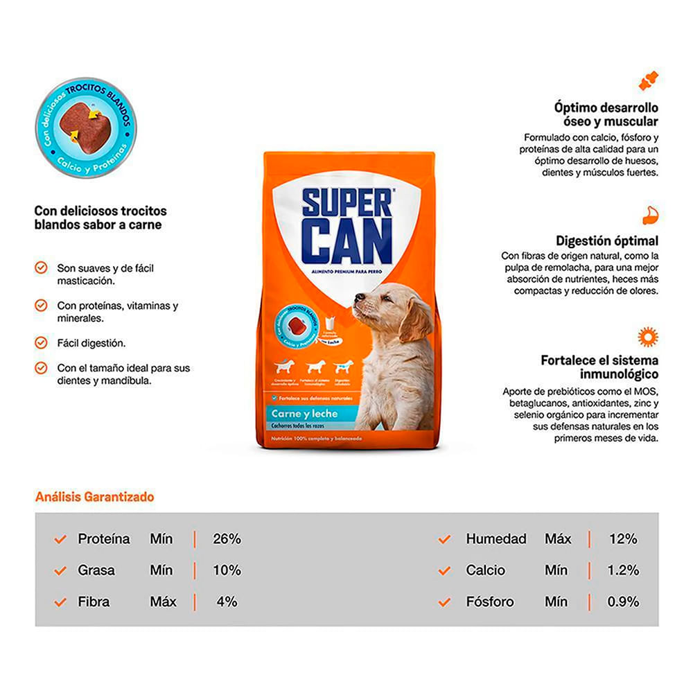 Comida para Perros Supercan Cachorros de Carne y Leche 15kg - Promart