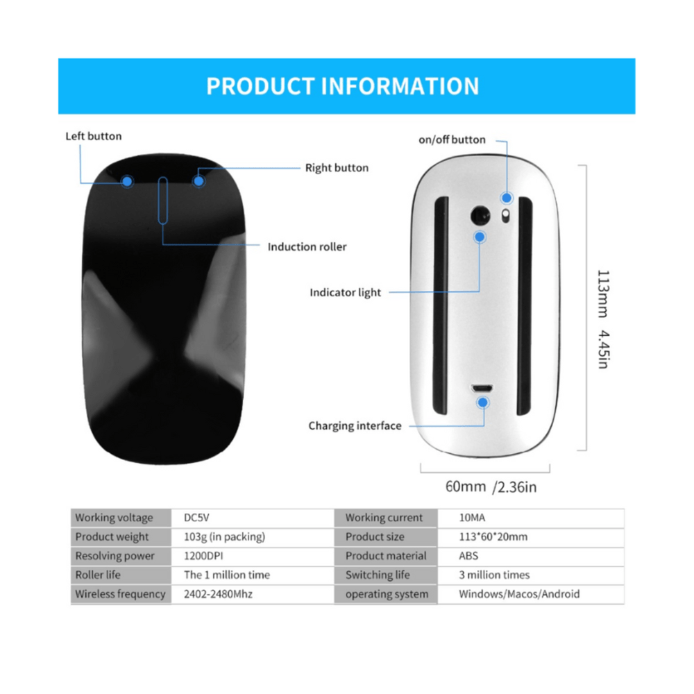 Magic Mouse 2 (Alternativo PREMIUM) Blanco - Promart