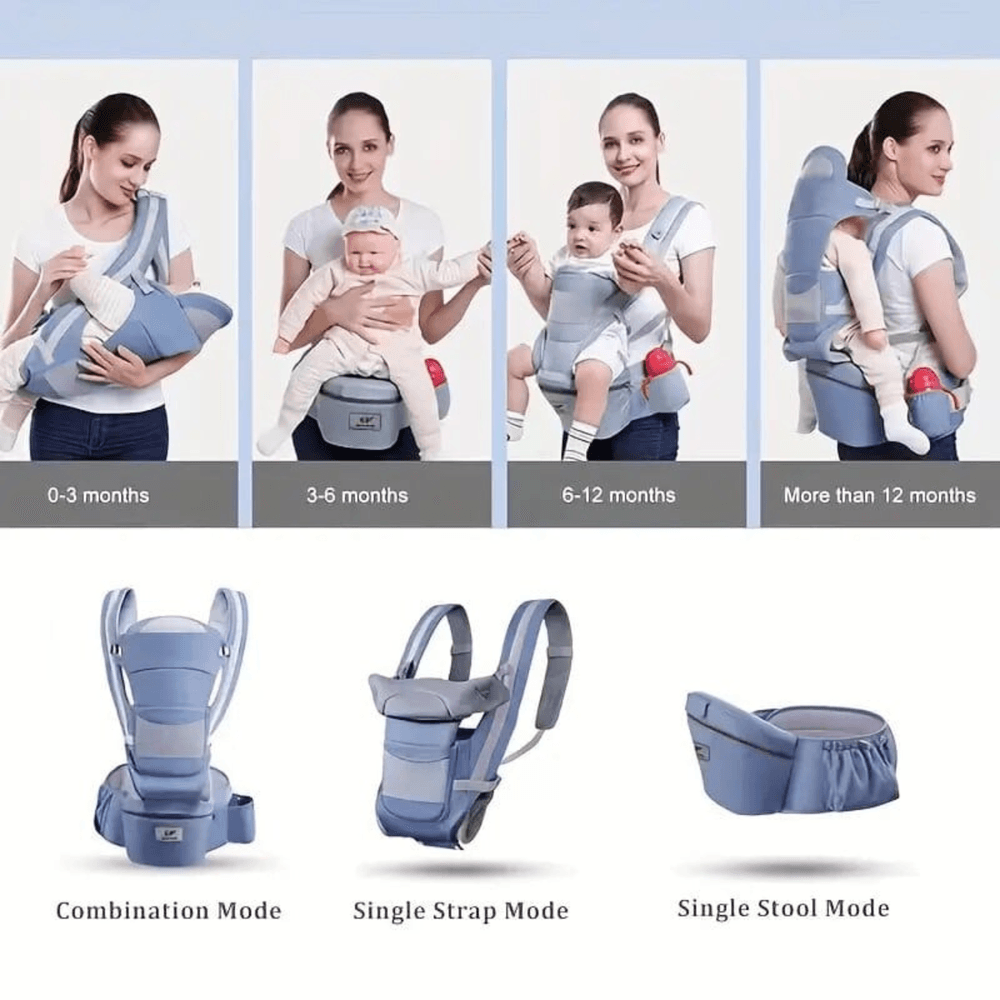 Canguro Ergonómico Azul Marino para Bebe de 15 Posiciones con Guardador ...