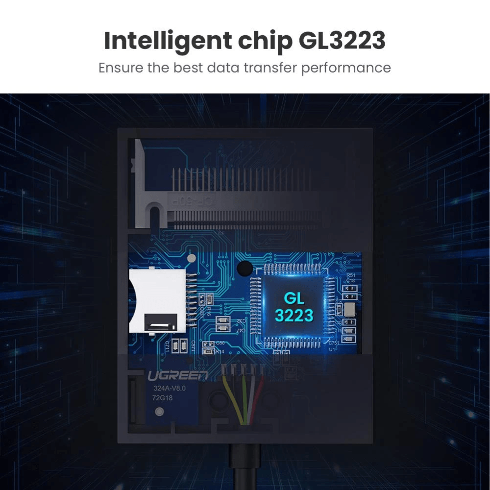 Lector Universal Compact Flash, Micro Sd Ysd, Sdxc, Ugreen - Promart