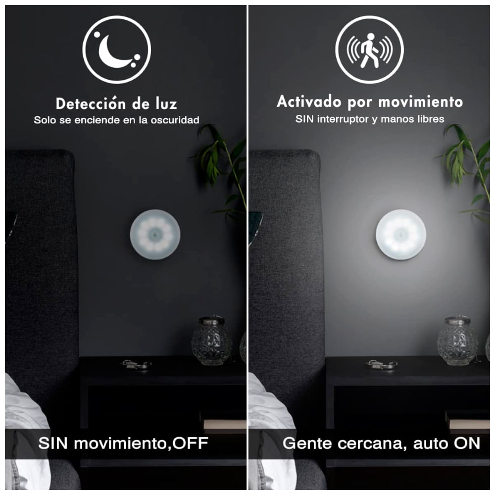Foco con Sensor de Movimiento Recargable Luz LED Nocturna con ...