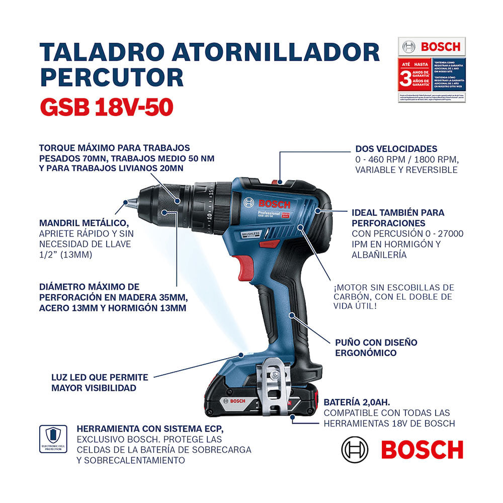 COMBO Taladro Percutor Gsb 18v-50 + Brocas y puntas para madera y concreto Xline - Promart