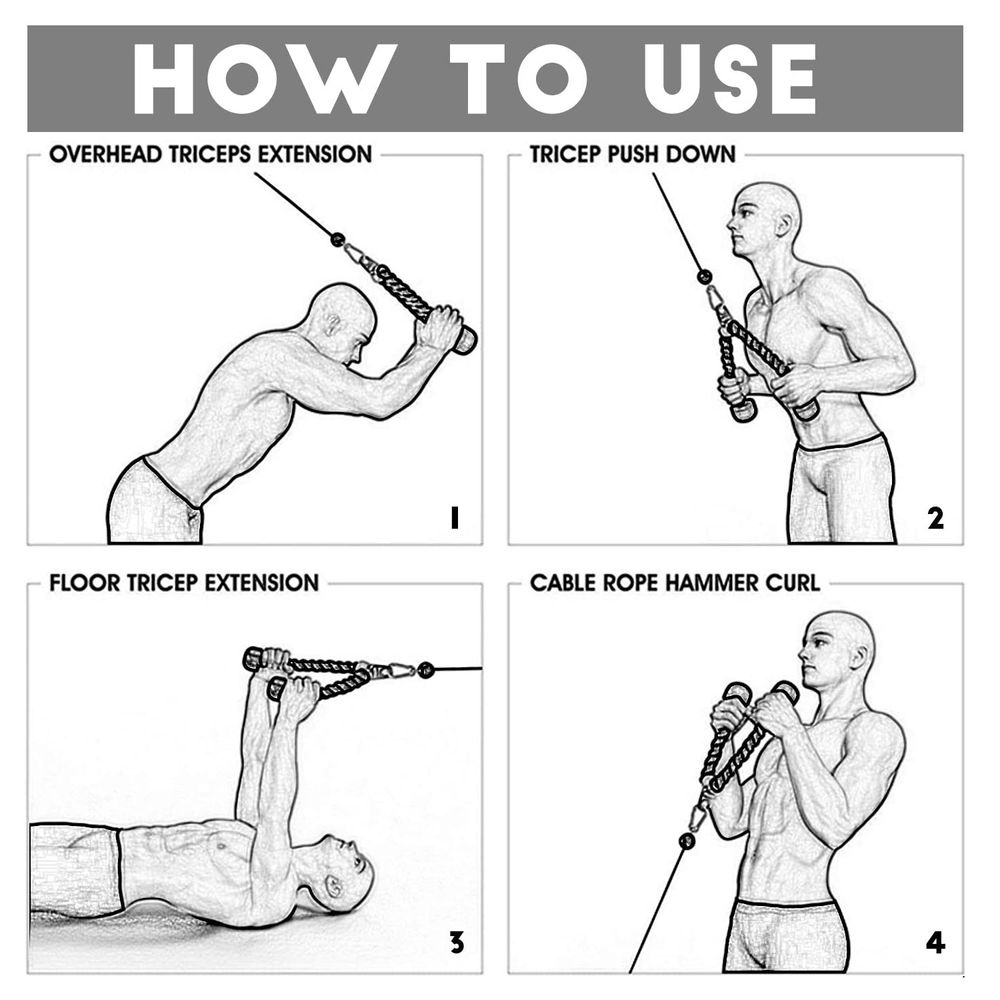 Agarre de Polea Soga Larga Cuerda Trenzada Triceps - Promart