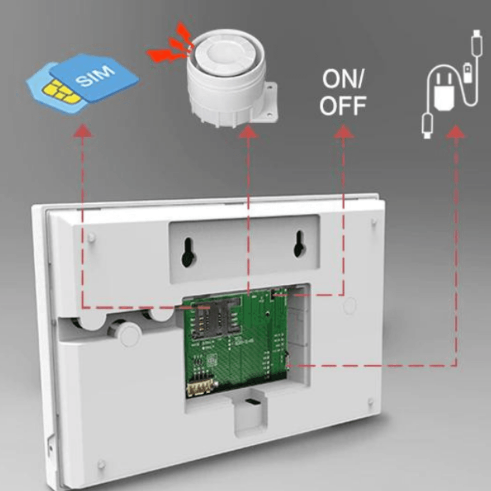 Kit de Alarma Wifi Inalámbrica GSM - Modelo SG-35 - Promart