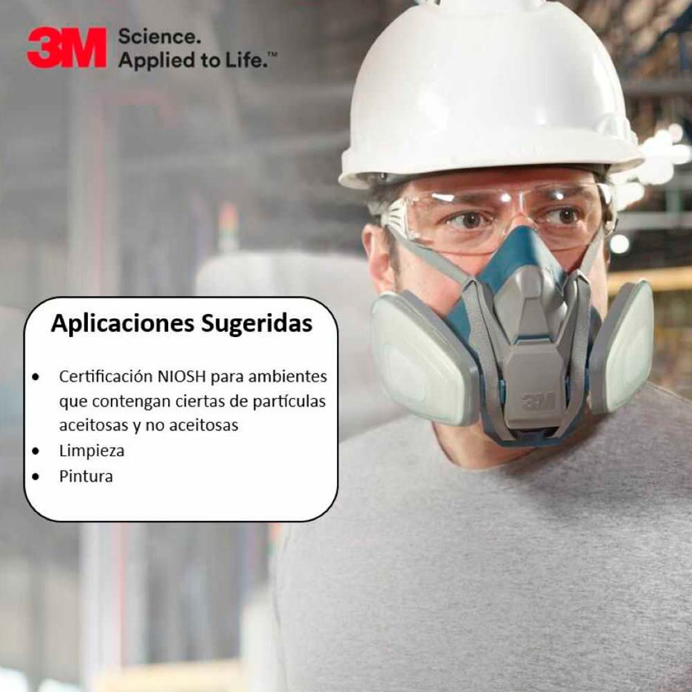 Filtro 3M polvos y partículas N95 5p71 x 6 unidades - Promart
