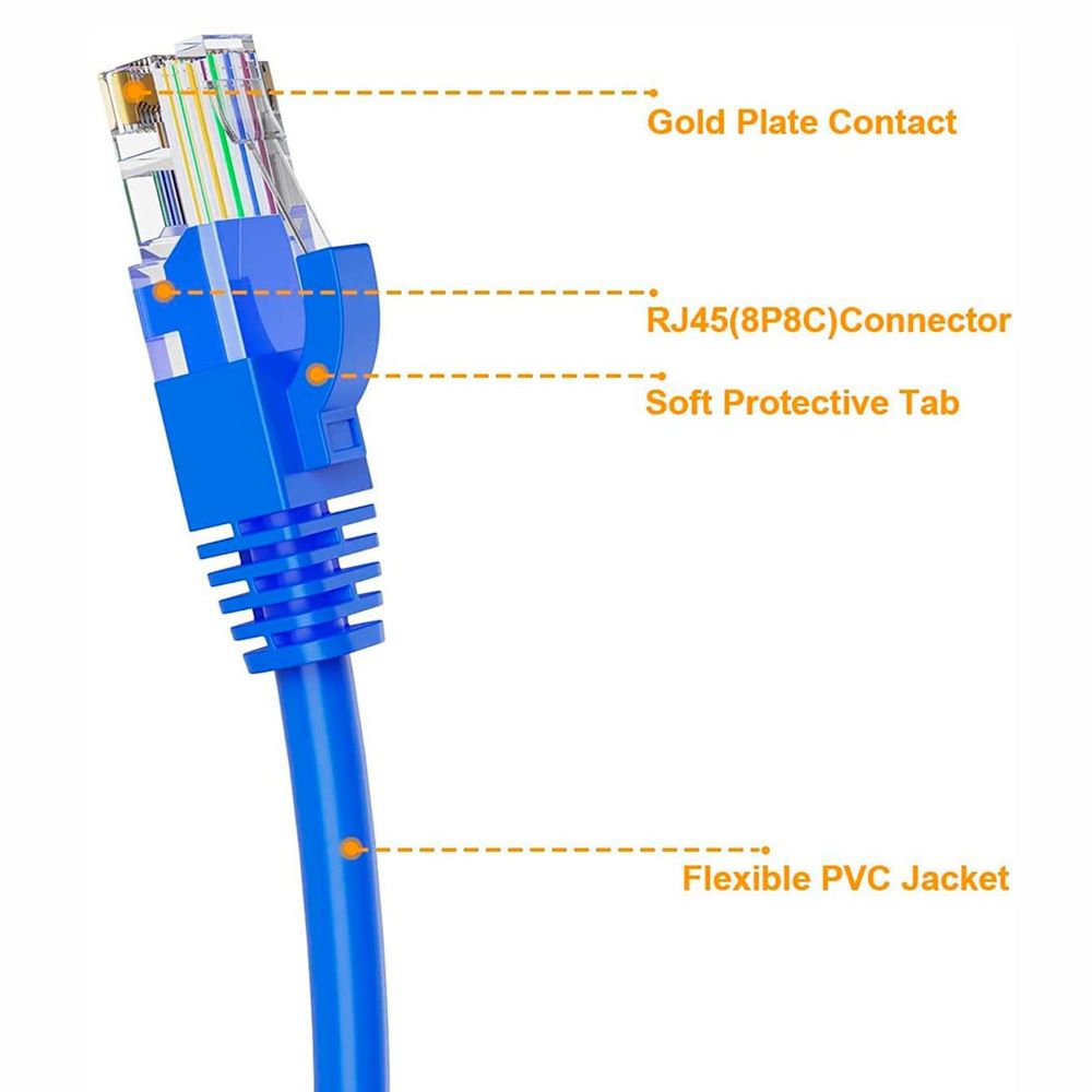 Cable de Red Cat 6E 20 Metros TRAUTECH Pach Cord UTP RJ45 Testeado ...