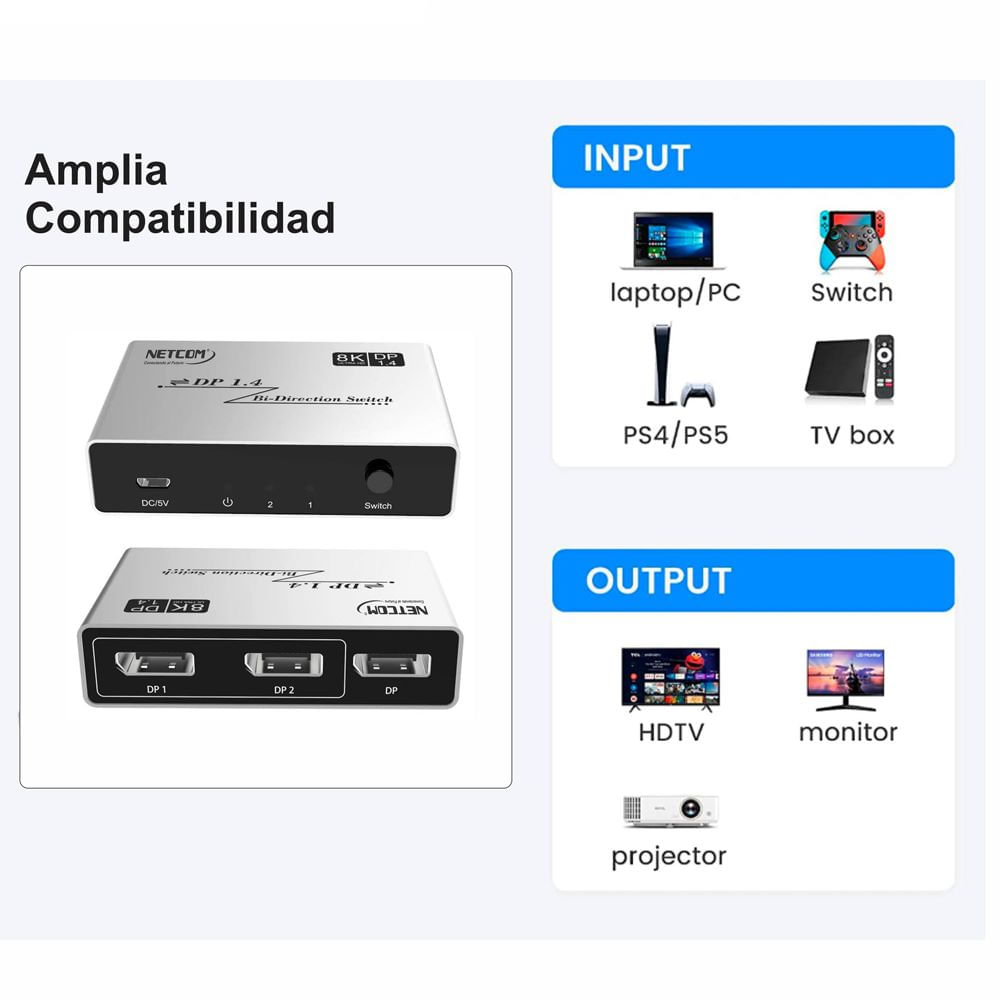 Switch Splitter DisplayPort V1.4 Bidireccional 8k NETCOM - Promart