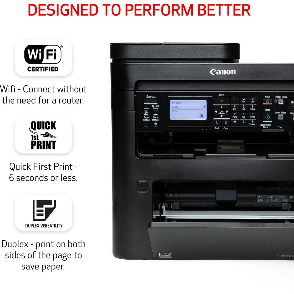 Impresora Láser Monocromática Multifunción Canon Imageclass Mf264Dw Ii ...