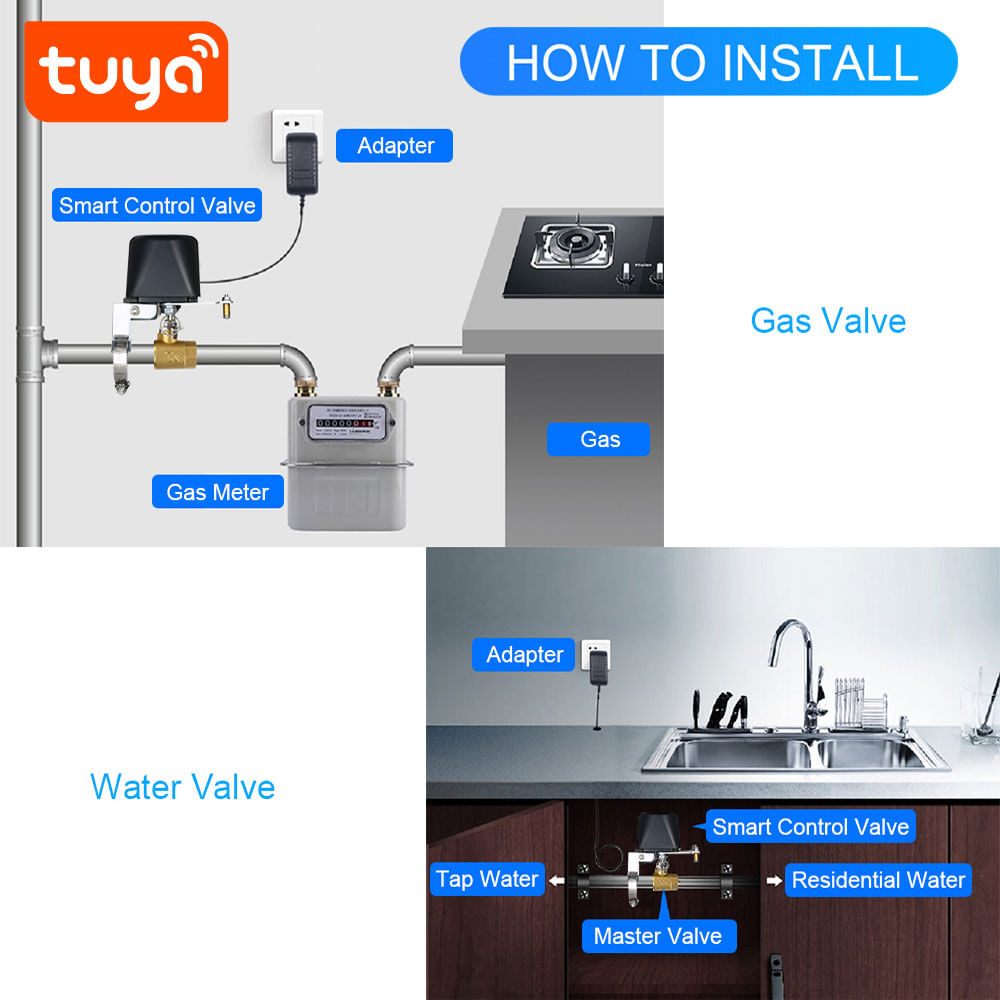 Válvula de Cierre Automático Inteligente Para Agua y Gas TUYA WiFi ...