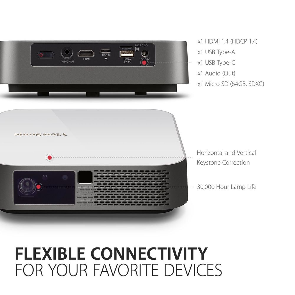 Proyector Viewsonic M2E Full Hd Smart Dlp de 1000 Lumenes | Promart.pe - Promart