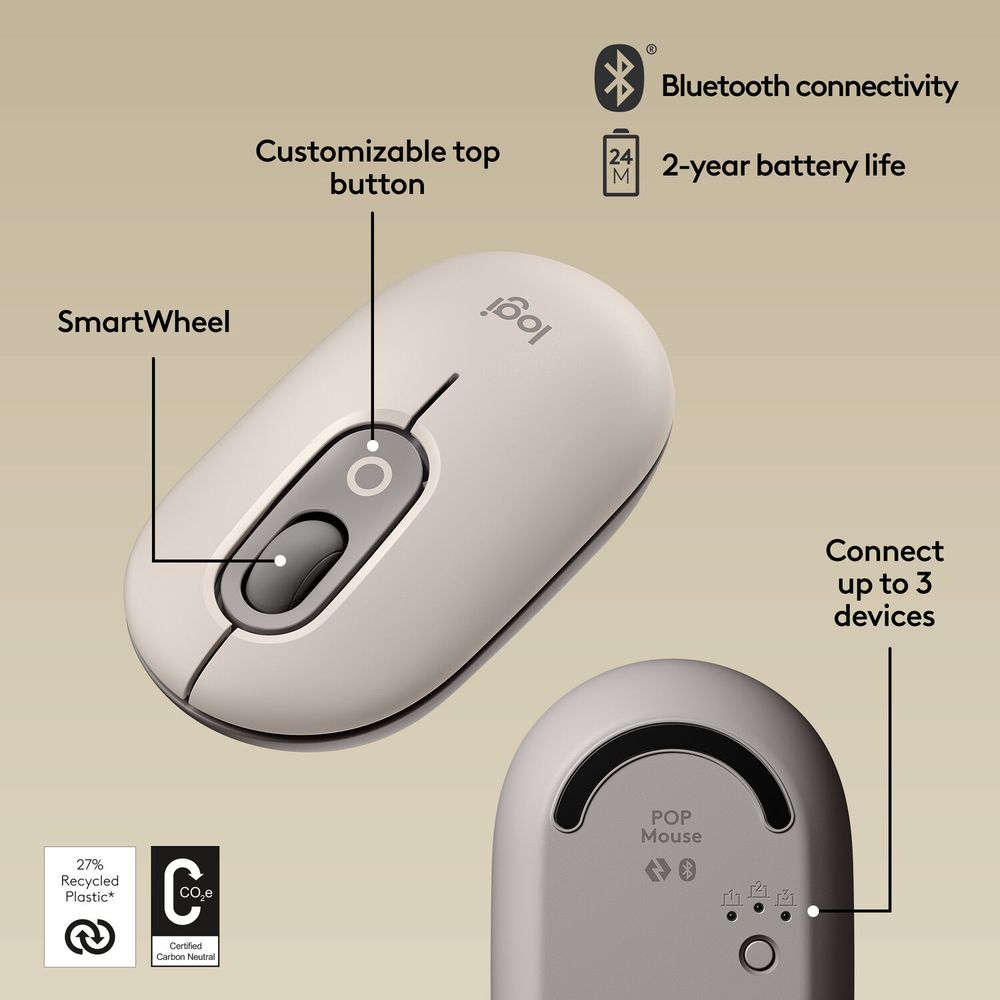 Mouse Inalámbrico Bluetooth Logitech Pop Silent Mist - Promart