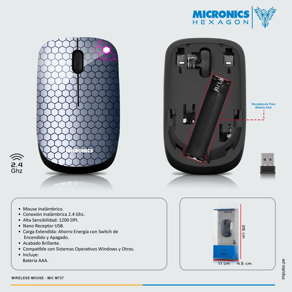 Mouse Inalámbrico Micronics Micm727 Hexagon Office Wireless - Promart