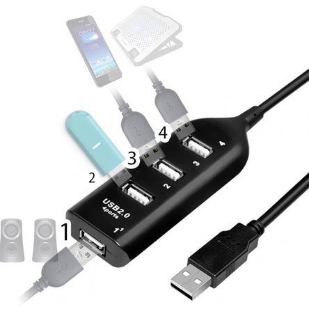 Hub usb extensor de puertos usb para pc laptop 2.0 4 en 1 - Promart