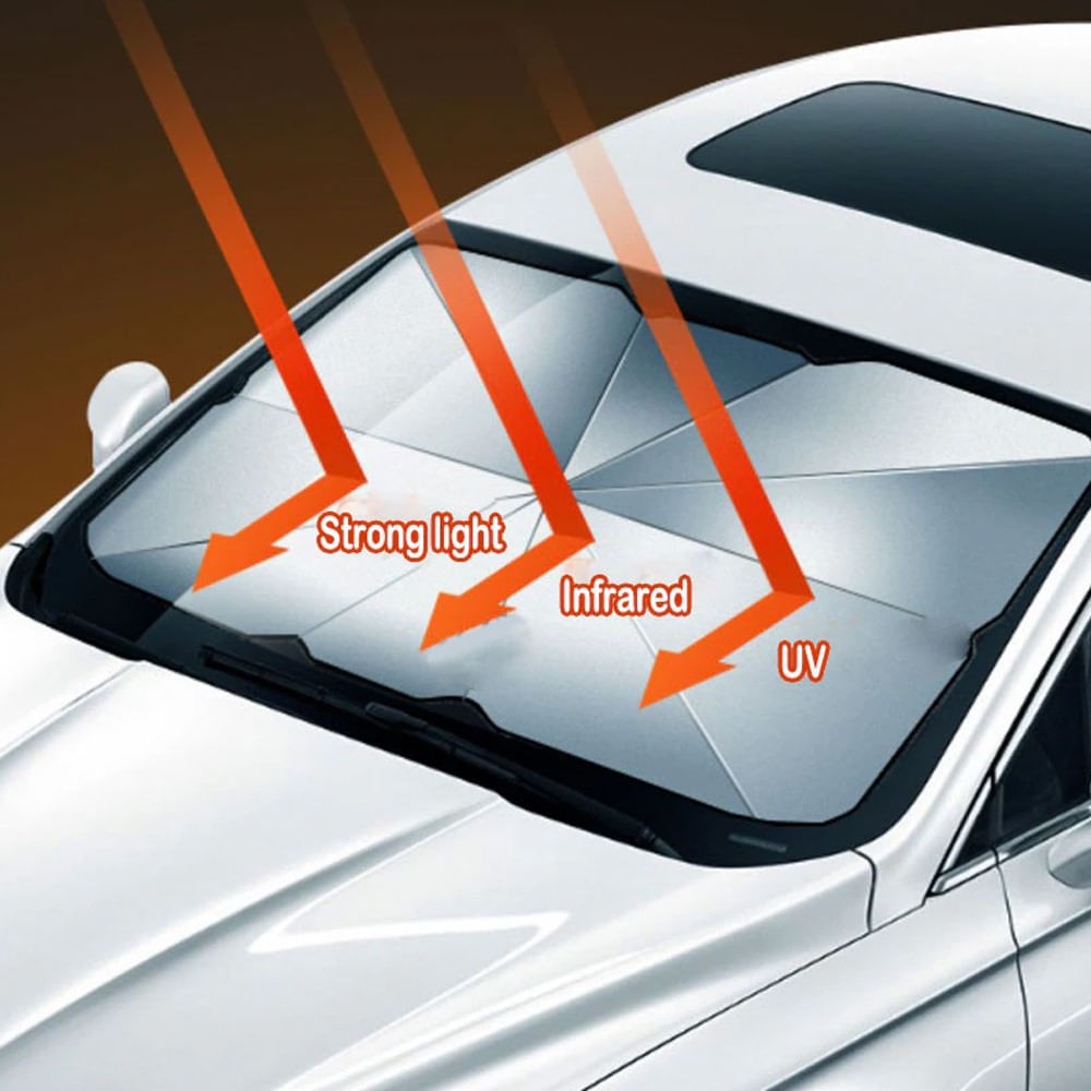 Parasol Interior Parabrisas Auto Tipo Sombrilla Plegable Protección UV ...
