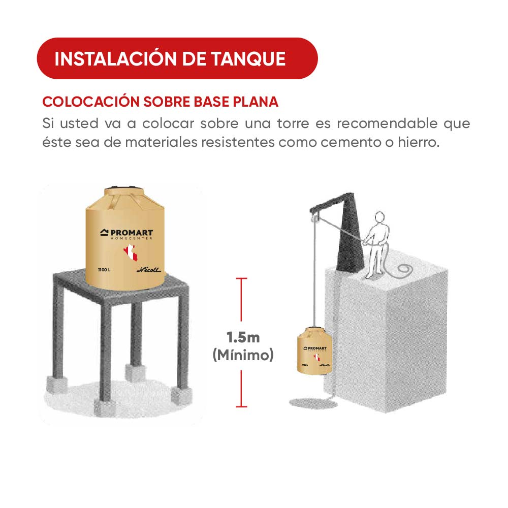 Tanque de agua Arena Promart 1100 litros + Kit de Accesorios - Promart