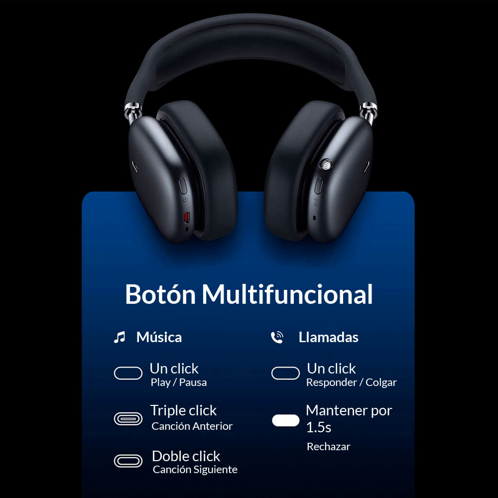 Audifonos Baseus BOWIE H2 Hybrid ANC Hifi Over Ear Gris - Promart