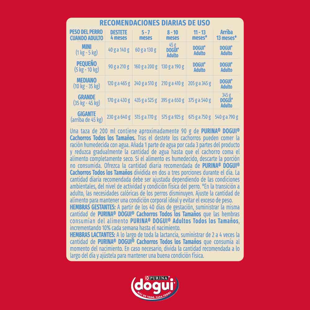 Comida para Perros DOGUI Adulto Bolsa 21Kg - Promart Comida para Perros DOGUI Adulto Bolsa 21Kg - Promart
