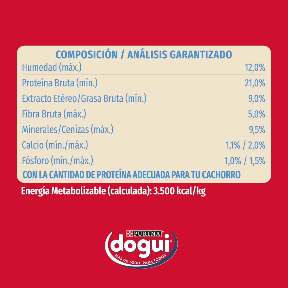 Comida para Perros DOGUI Adulto Bolsa 21Kg - Promart