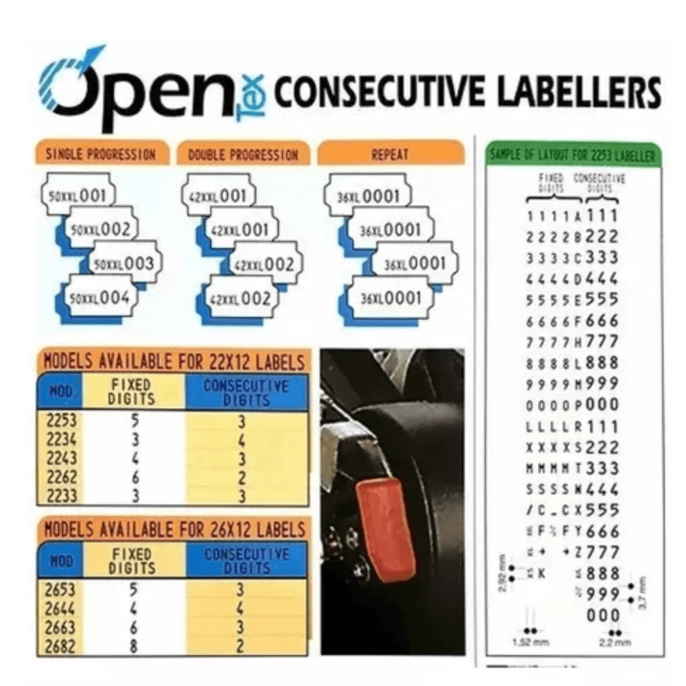 Pistola Etiquetadora Manual Open 2253 Uso Industrial | Promart.pe - Promart