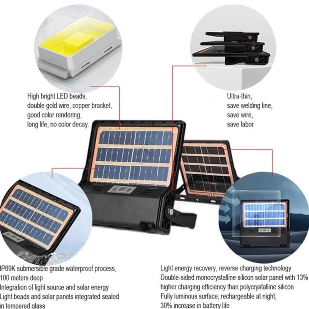 Reflector Led Solar 400W Impermeable IP69 Ultradelgado Vidrio Templado ...