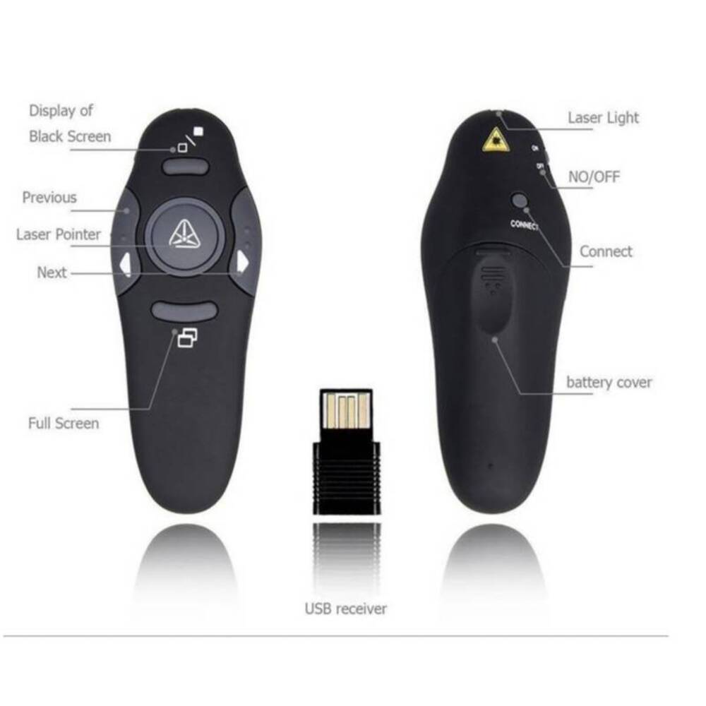 Control Remoto de Presentación Clicke Presentación Conexión Inalámbrico ...