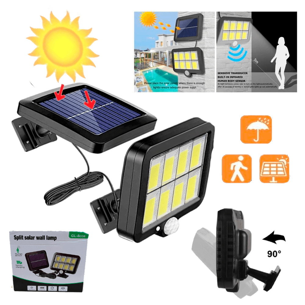Lampara Panel LED solar para exteriores de 8 Celdas de Luz | Promart.pe ...