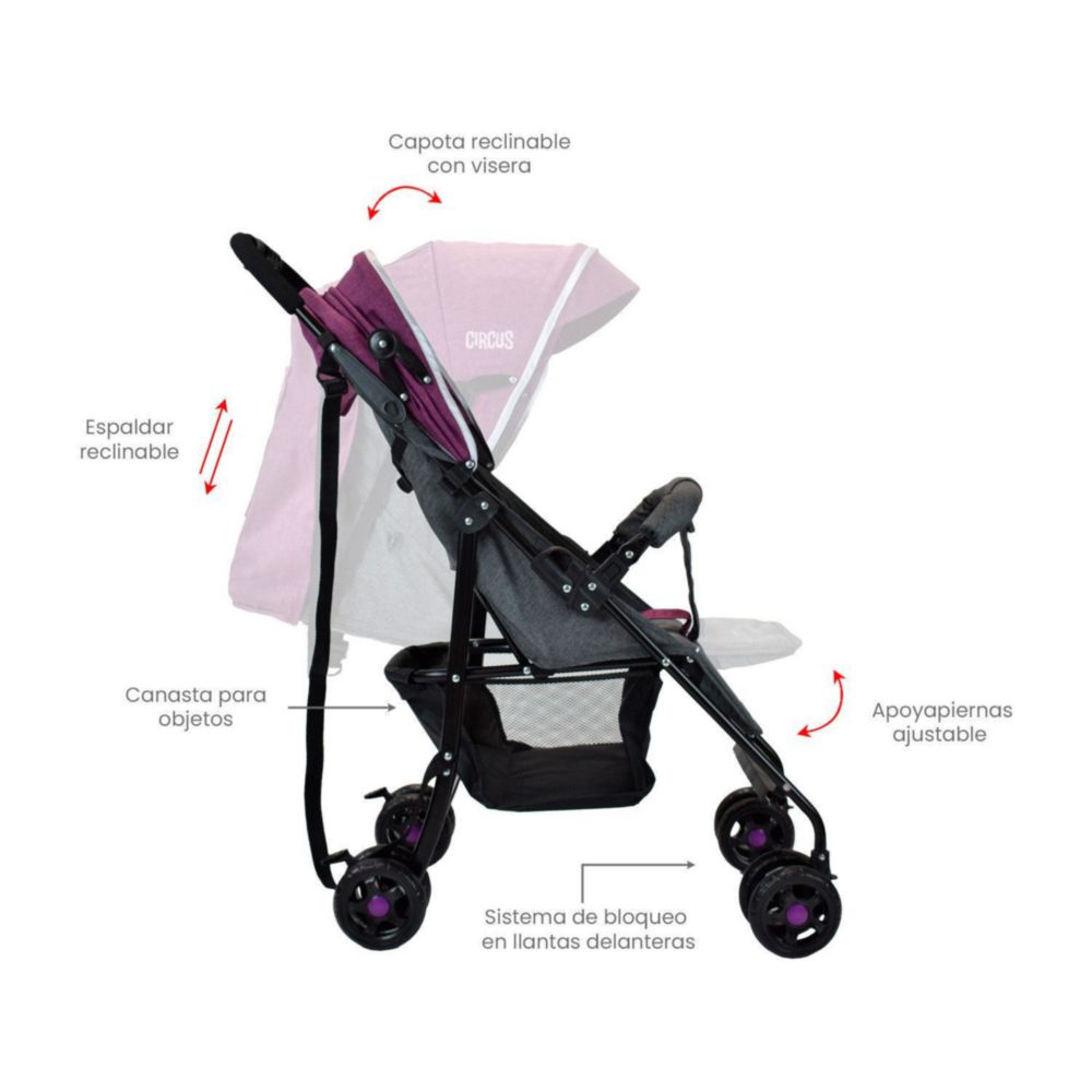 Coche De Paseo Para Bebe Circus Rosado - Promart
