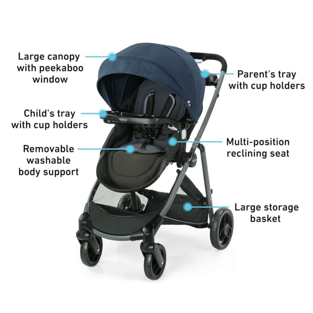 Coche Travel System Graco Modes Element - Promart