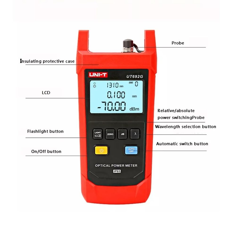 Power Meter Medidor Potencia Óptica UNI-T | Promart.pe - Promart